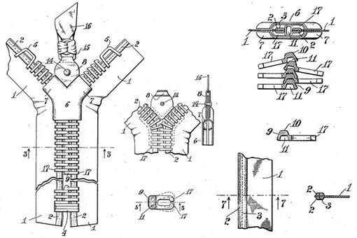 How the Gideon Sundback zipper works - News18