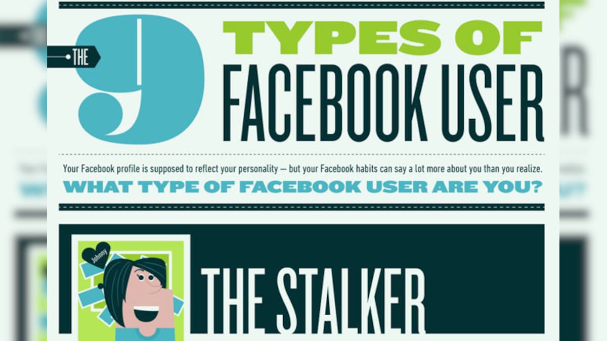 9 types of Facebook users: Which type are you? - News18