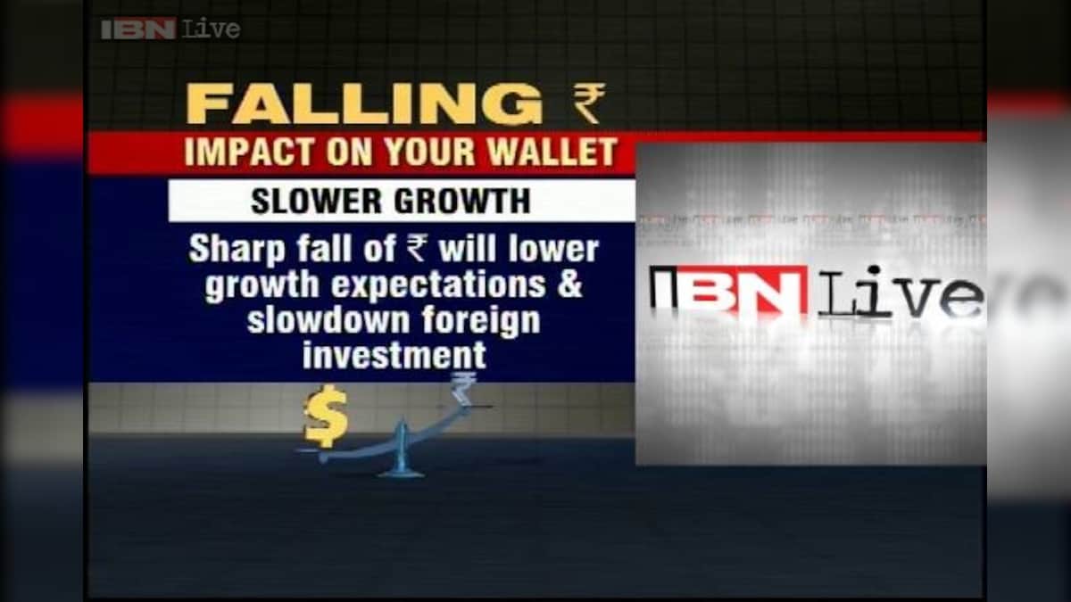 How the rupee fall will impact you