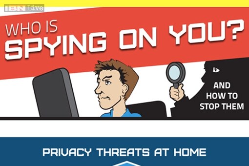 Infographic: Who is spying on you? And how to stop them