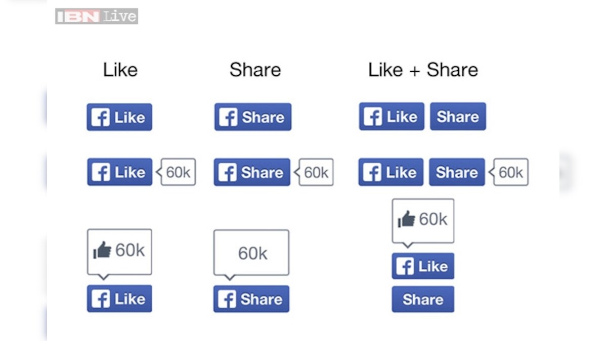 Facebook introduces new Like and Share buttons - News18