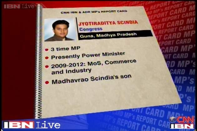 MPs Rating: Jyotiraditya Scindia scores 4.89 on a scale of 10 - News18