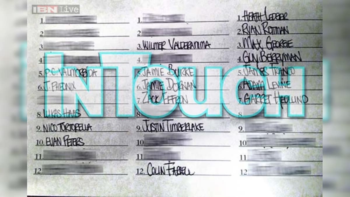 Lindsay Lohan's list of 36 people she has slept with leaked online ...