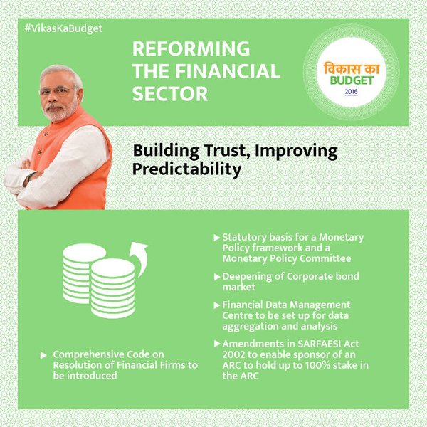 Explained: Union Budget 2016 through graphics | Business News - News18