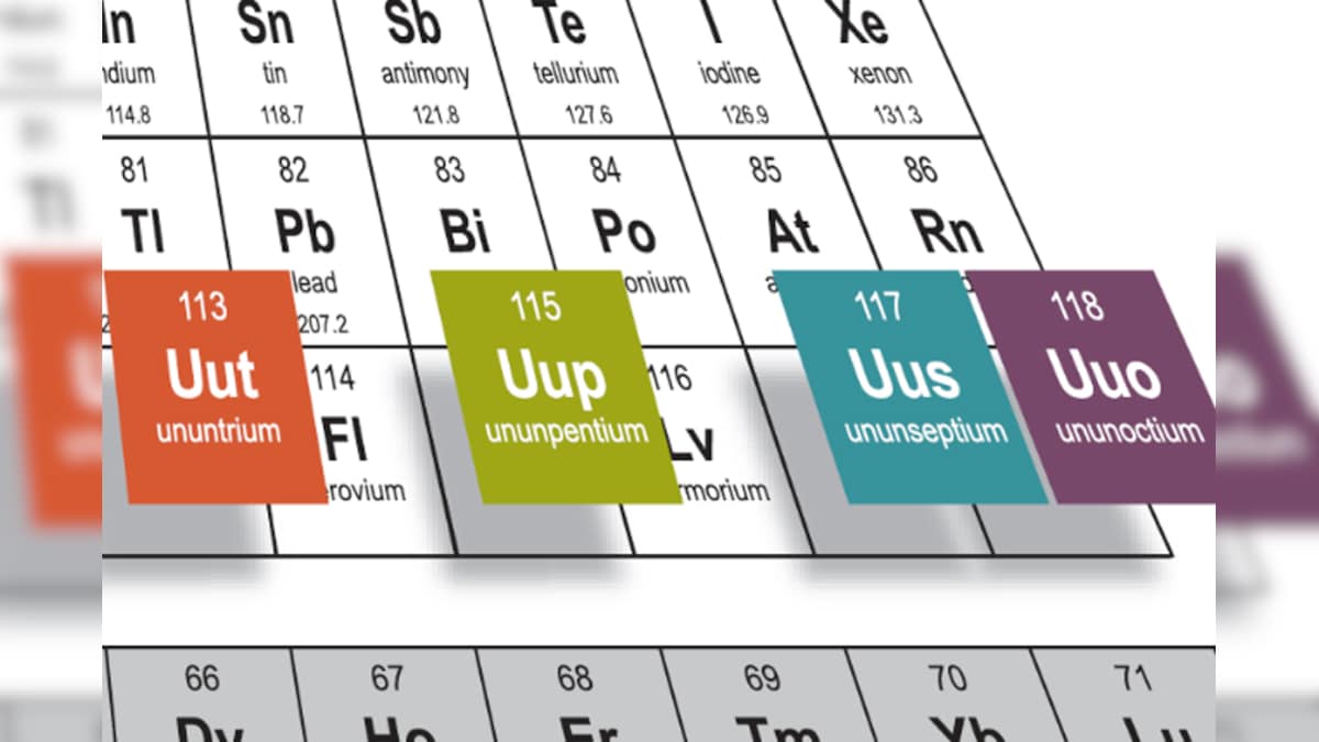 Four New Chemical Elements Enter Periodic Table