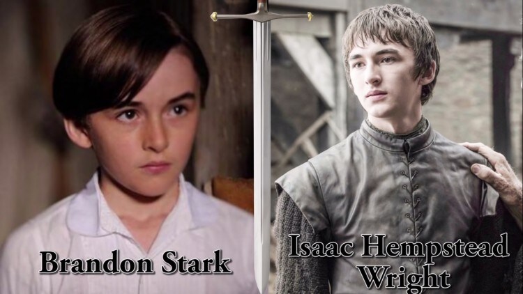 This is What The Cast of GoT Looked Like When They Were Younger