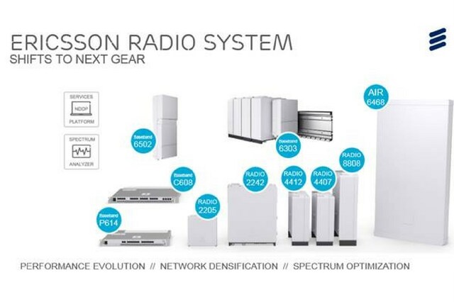 Ericsson Launches World's First Commercial 5G Radio - News18