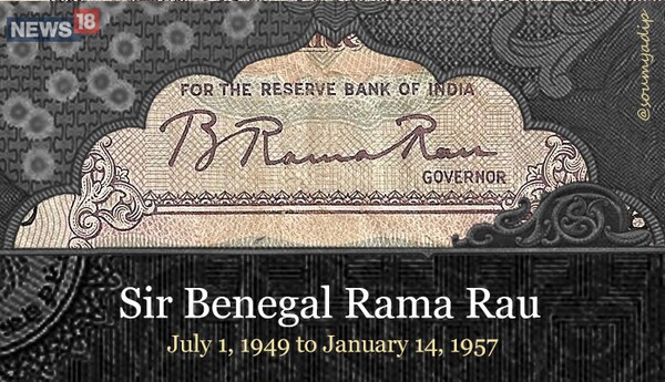 A Visual History of RBI Governors' Signatures on Indian Currency Notes