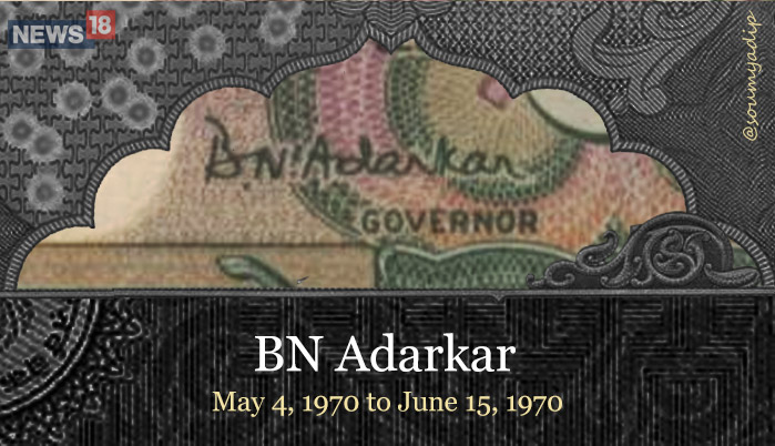 A Visual History of RBI Governors' Signatures on Indian Currency Notes ...