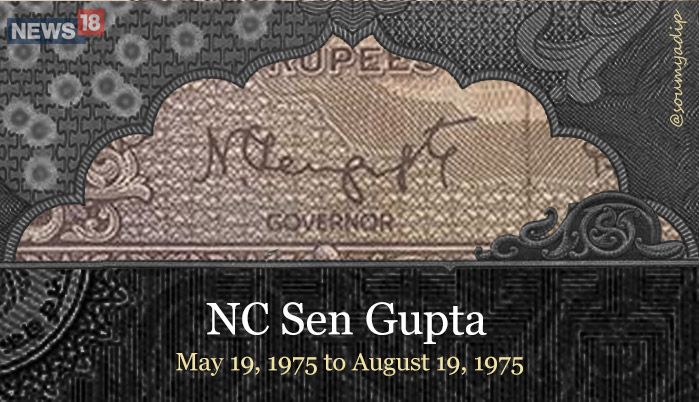 A Visual History of RBI Governors' Signatures on Indian Currency Notes ...