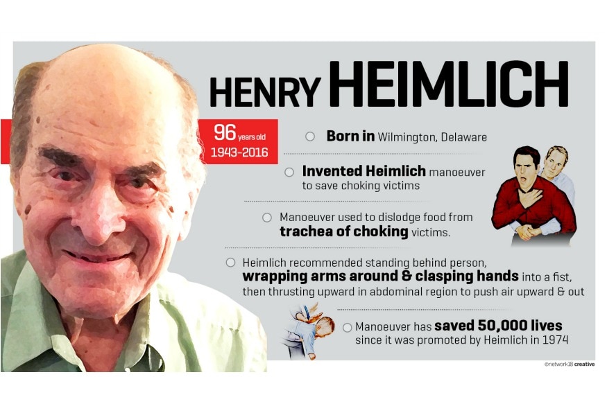 Henry Heimlich, Developer Of Maneuver To Save Choking Victims, Dead At ...