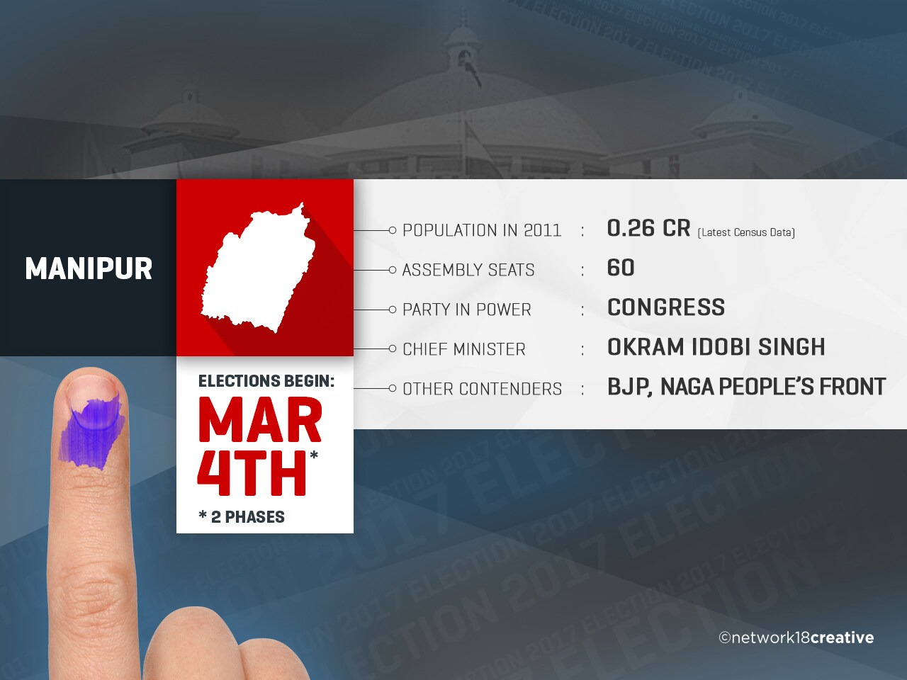 Manipur Elections 2017: North-East to Vote on March 4 and March 8 ...