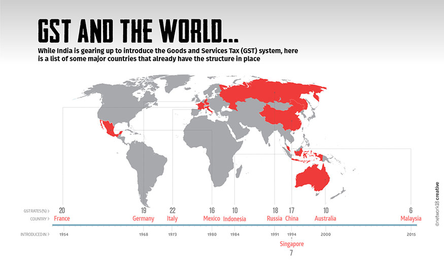 May 2017: Infographics of the month - News18