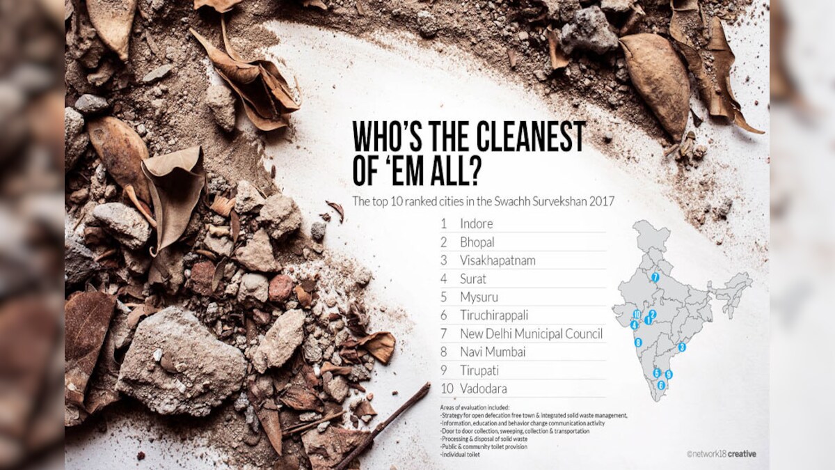 Swachh Bharat Rankings: Indore India's Cleanest City, Bhopal Comes 2nd ...
