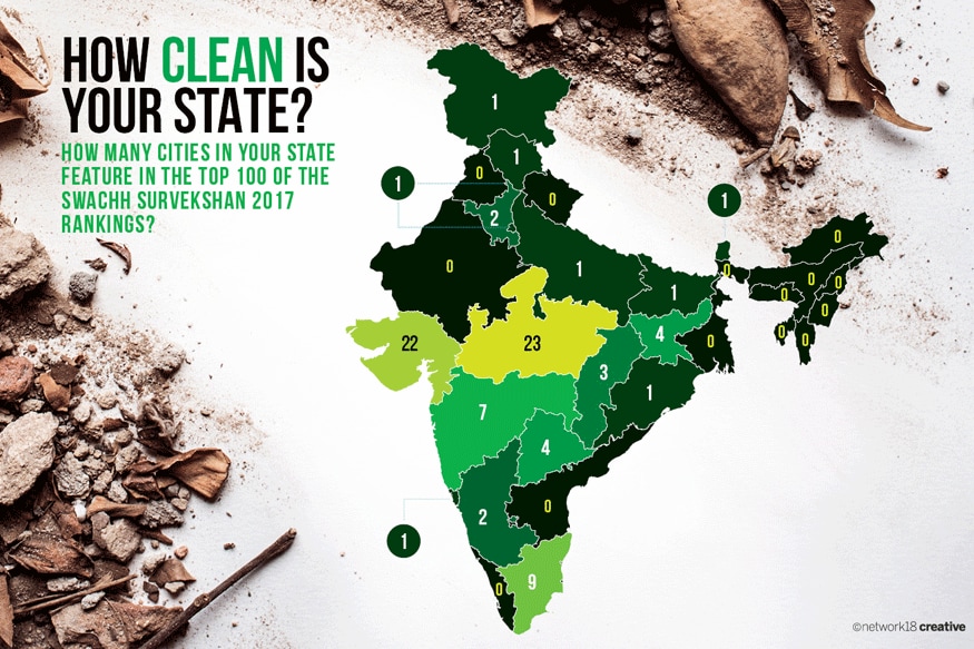 Swachh Survekshan 2017: Find Out Here How Clean Your City is