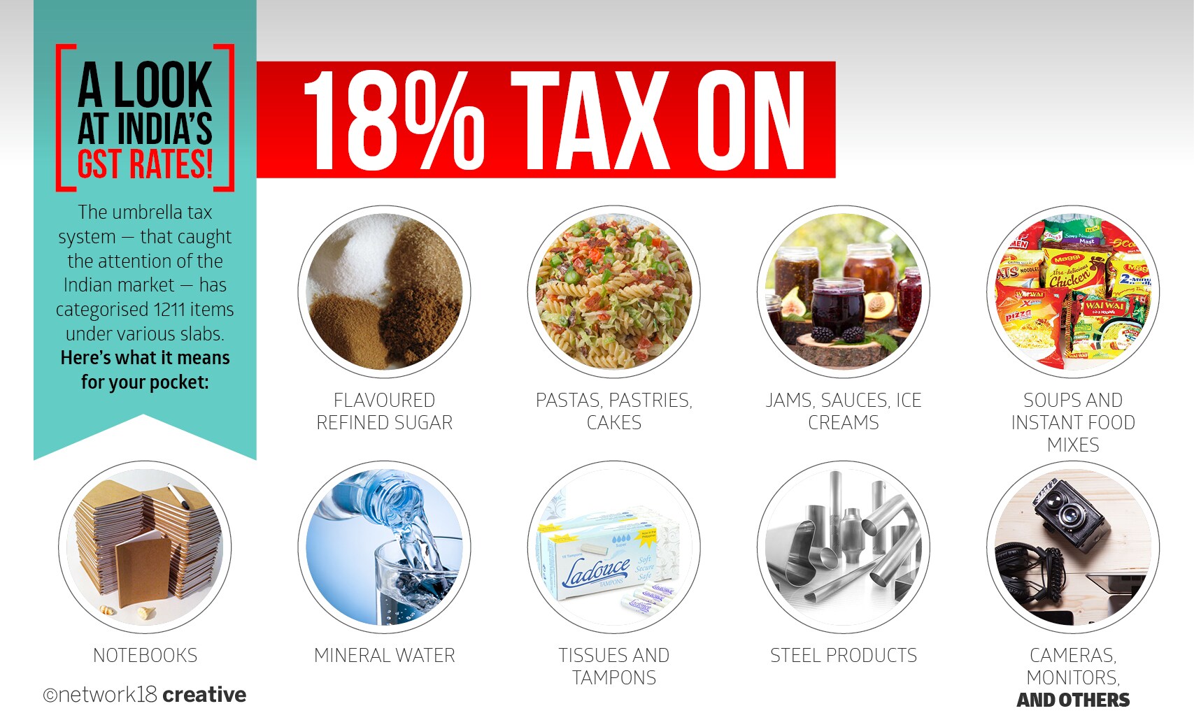 GST Dining Out Hotel Room Tariffs To Be Cheaper Cars ACs To Get