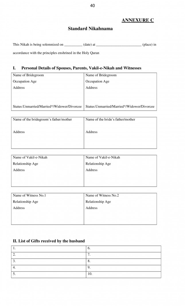Majlis Manch submits Model Nikahnama Prohibiting Triple Talaq in SC - News18