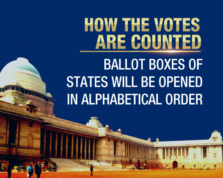 Here's How Votes Will be Counted For Presidential Elections - News18