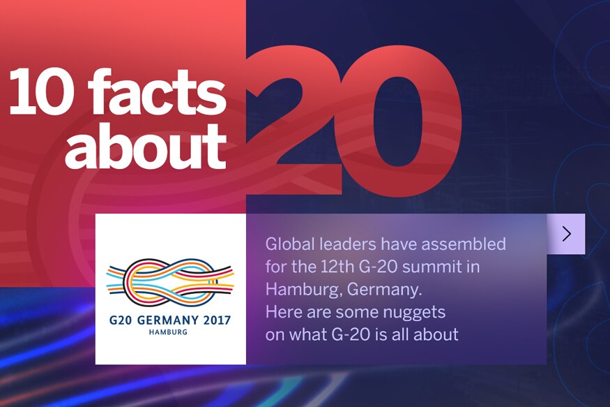 What is The G20 Summit? Here Are Your Top 10 Points