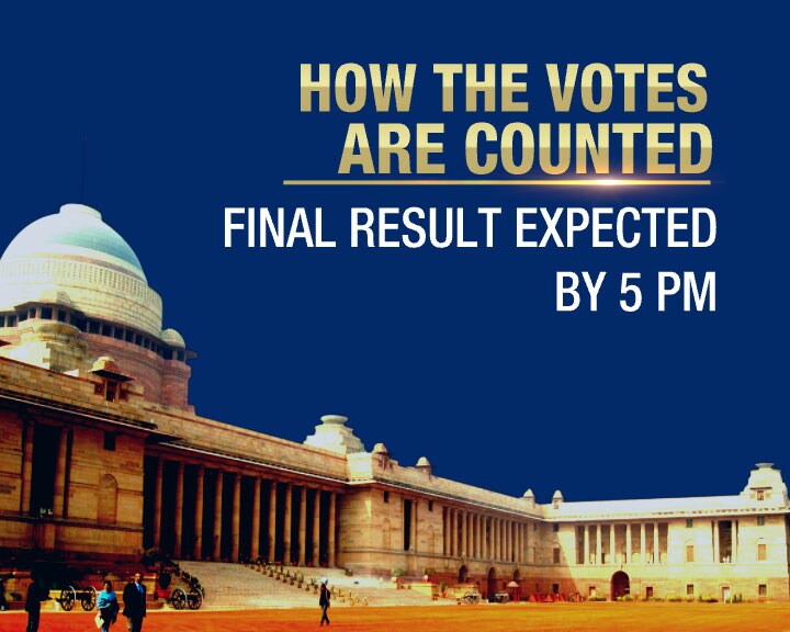 Here's How Votes Will be Counted For Presidential Elections