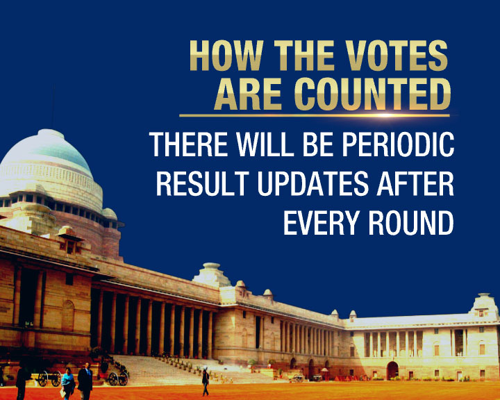 Here's How Votes Will be Counted For Presidential Elections - News18