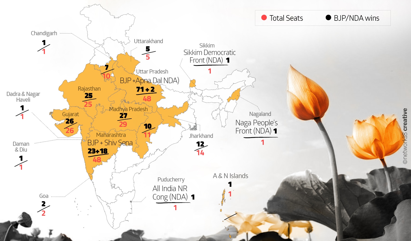 3 Maps That Explain Why AIADMK Alliance in TN is Crucial for BJP ...
