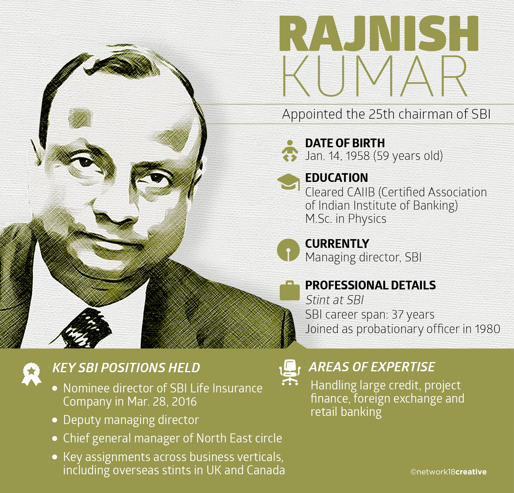 Rajnish Kumar to Succeed Arundhati Bhattacharya as State Bank of India ...