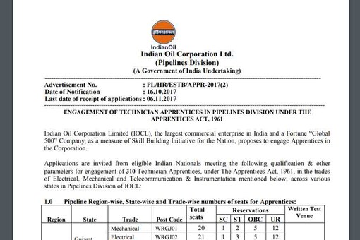 IOCL Pipelines Recruitment 2017 – 310 Technician Apprentice Vacancies ...