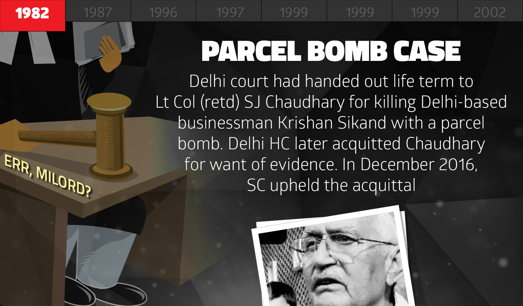 Aarushi Talwar Murder Case: Trials and Travails of a Trial Court Judge ...