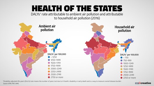 Non-Communicable Diseases a Bigger Threat in India Than Infectious Ones ...