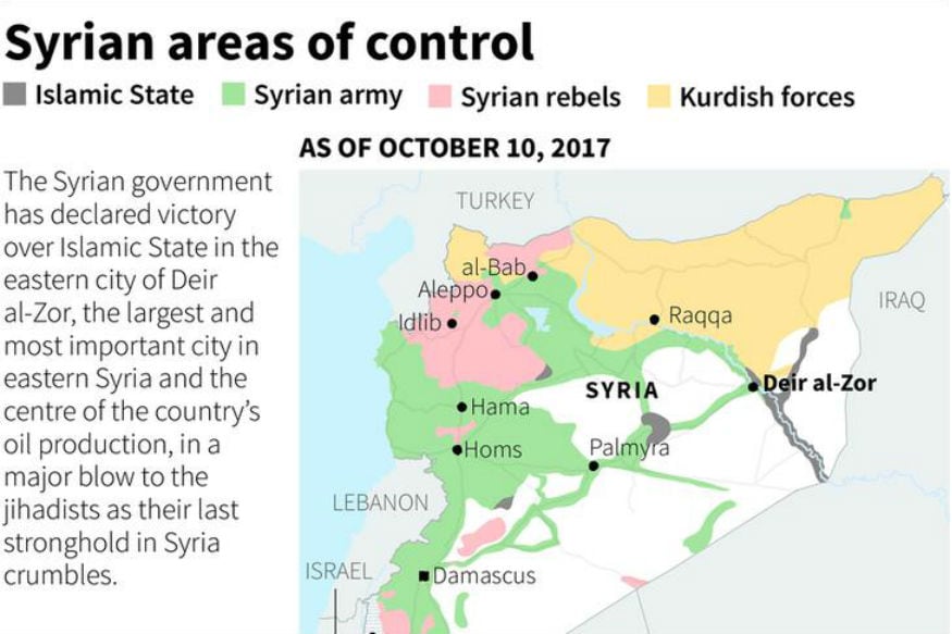 Syria Declares Victory Over Islamic State