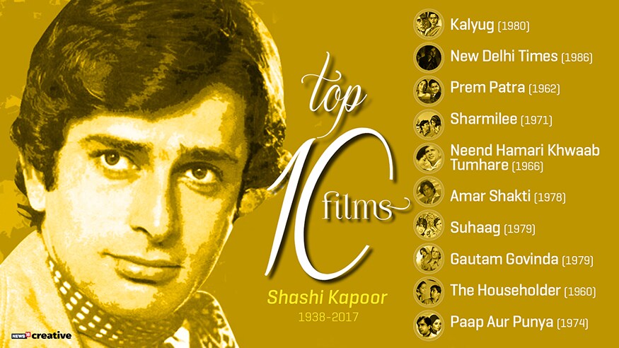 RIP Shashi Kapoor: Remembering the Silent Romantic Hero - News18