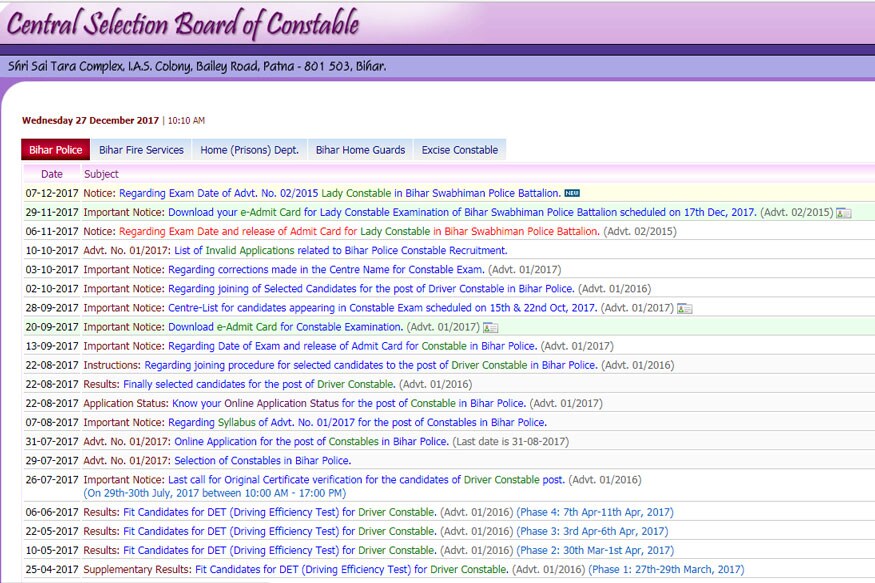 CSBC Bihar Police Constable Exam 2017 Results Expected Today at csbc ...