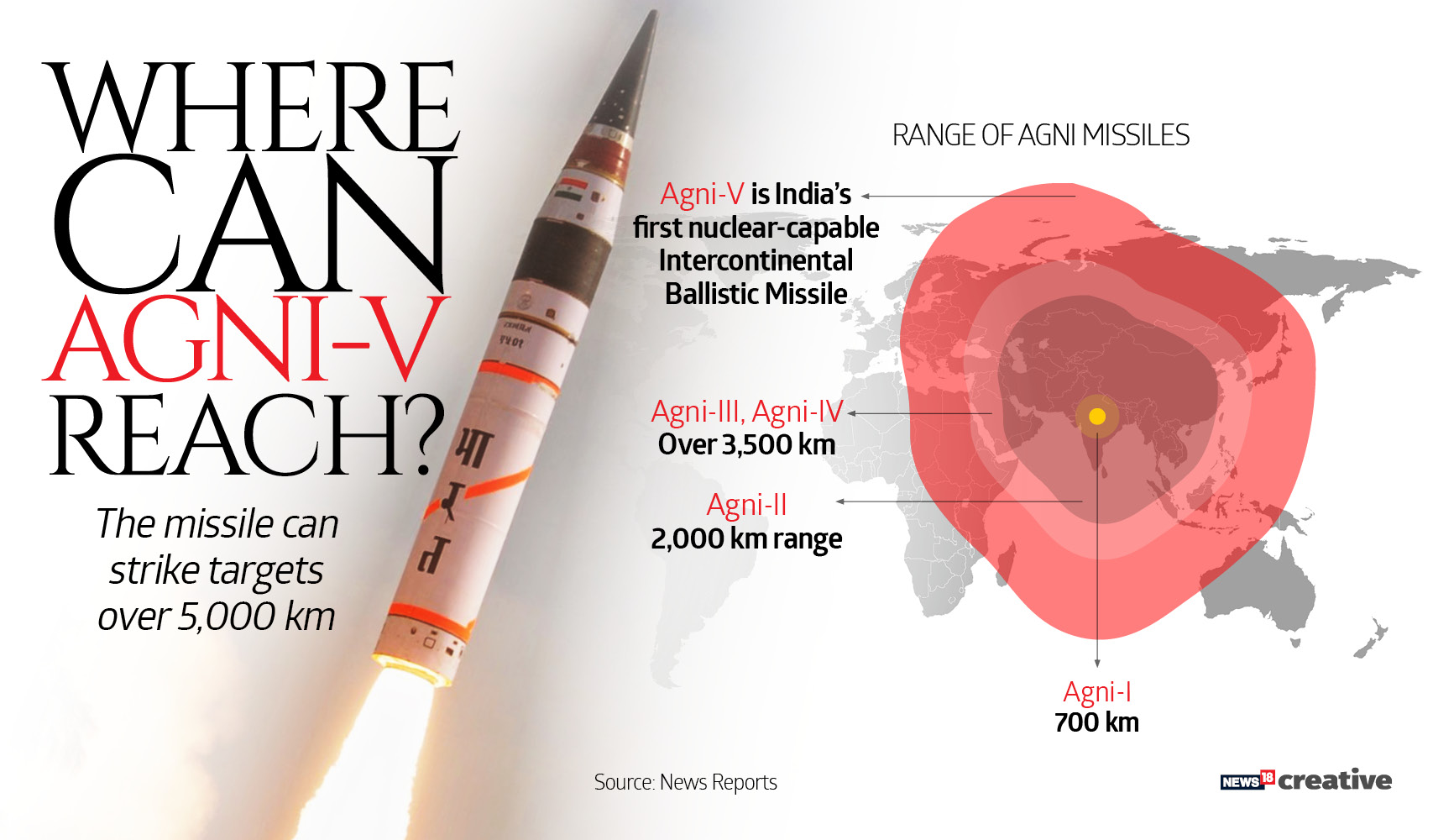 India Successfully Tests Nuclear Capable Agni-5 Ballistic Missile ...