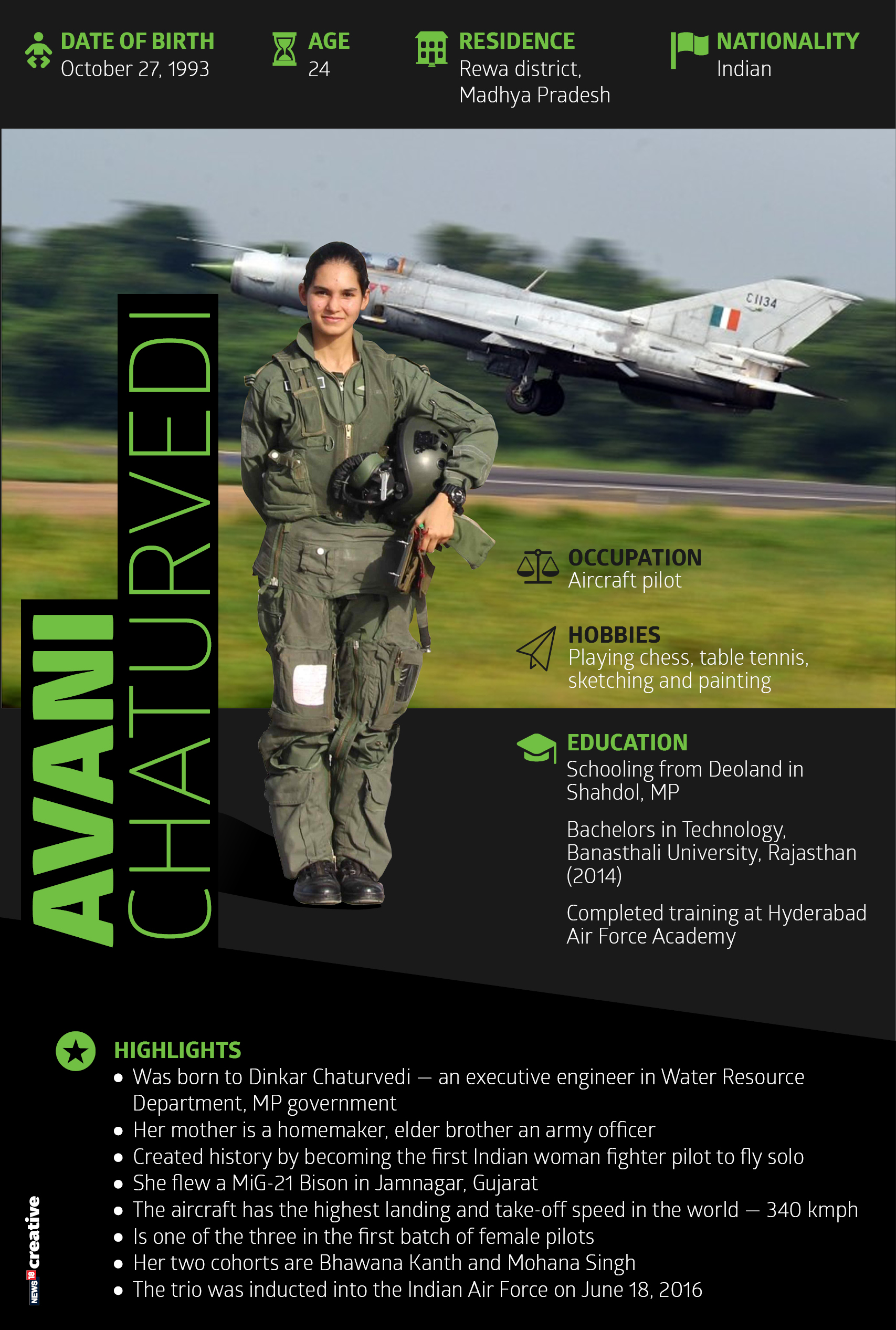 Avani Chaturvedi Becomes First Indian Woman to Fly a Fighter Jet - News18