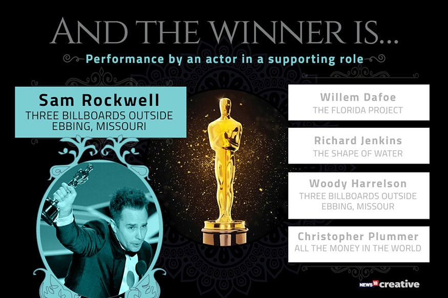 March 2018: Best Infographics of the Month - Photogallery