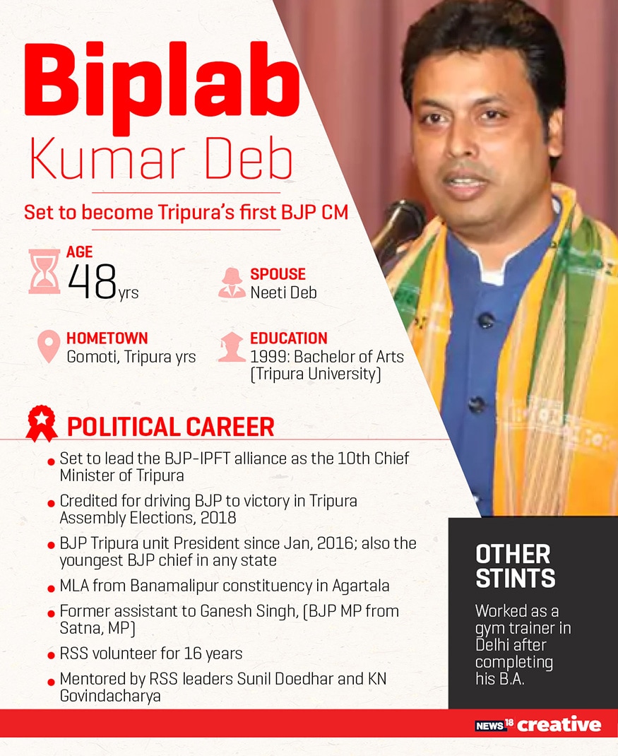 March 2018: Best Infographics of the Month - News18