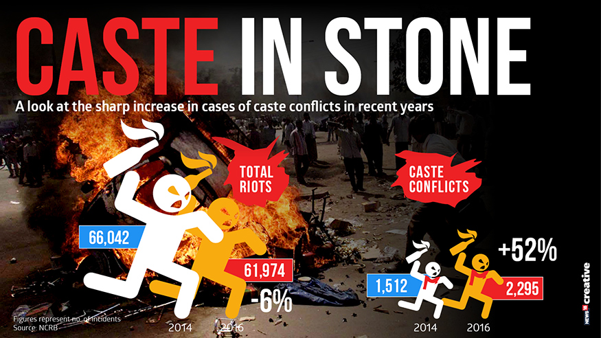 April 2018: Best Infographics of the Month