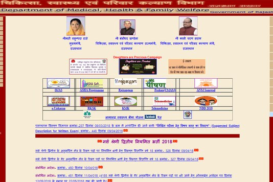 Rajasthan Rajswasthya Recruitment 2018 Begins at e-Mitra Kiosks: 4514 ...
