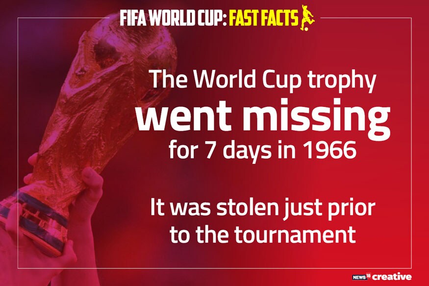 In Pictures: 7 FIFA World Cup 2018 Fast Facts - News18