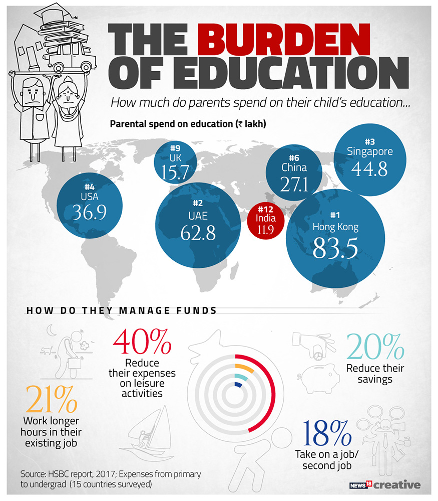 June 2018: Best Infographics of the Month