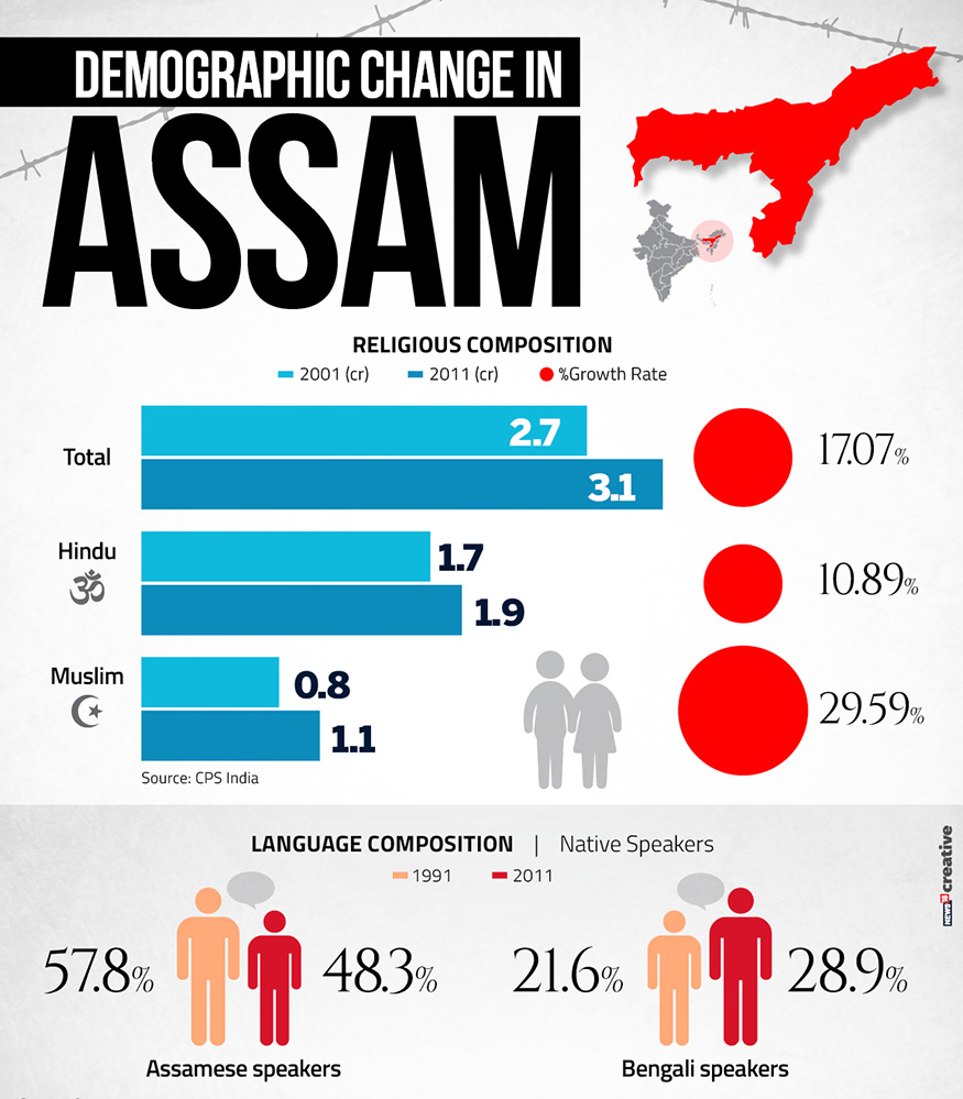 July 2018: Best Infographics of the Month - News18