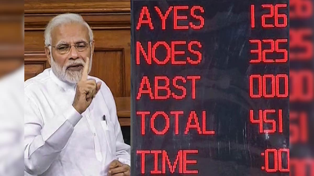 Modi Govt Gets AIADMK Boost as No-Trust Vote Turns Into Show of ...