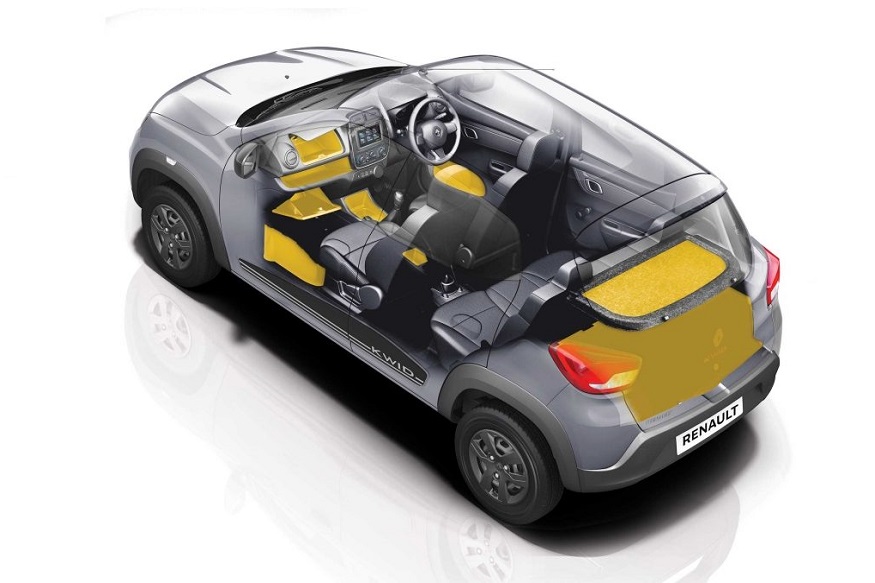 New 2018 Renault Kwid Compact Hatchback Detailed Image Gallery