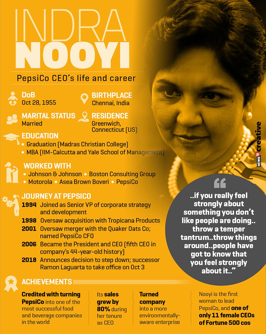 August 2018: Best Infographics of the Month - News18