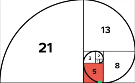Artist Performing 'Konnakol' Using the Fibonacci Sequence Has Intrigued ...