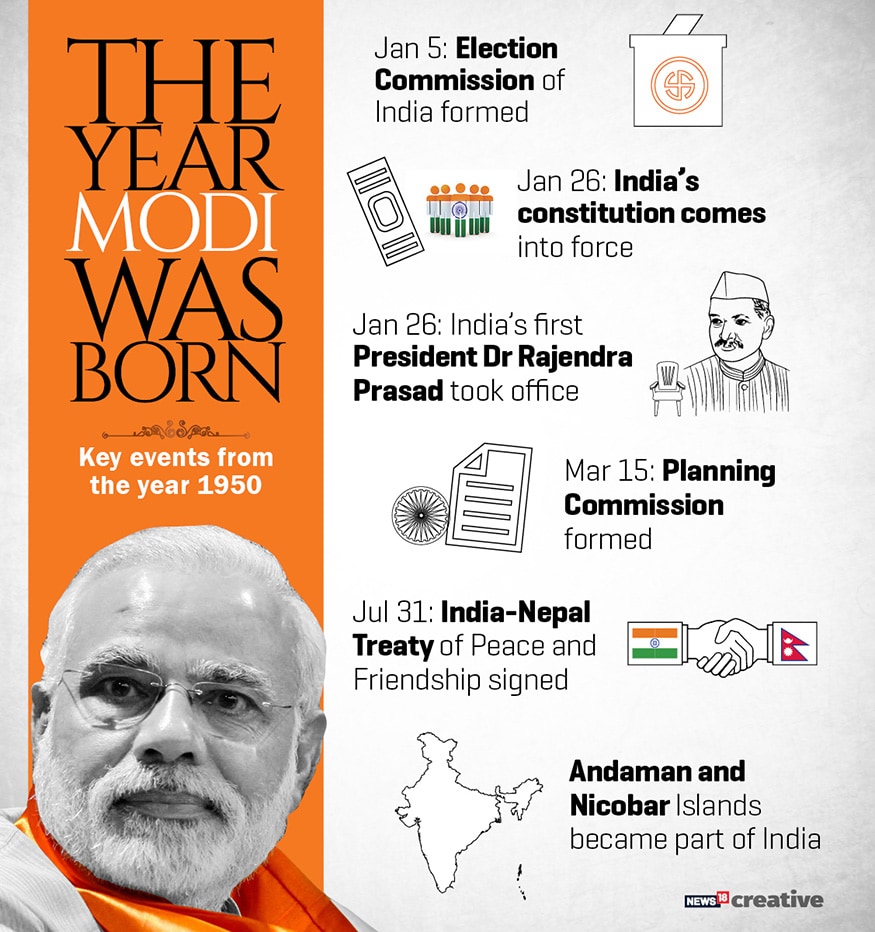 September 2018: Best Infographics of the Month - News18
