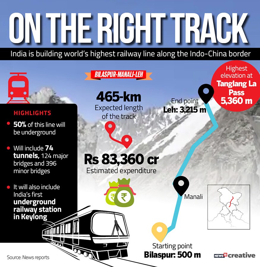 October 2018: Best Infographics of the Month - News18