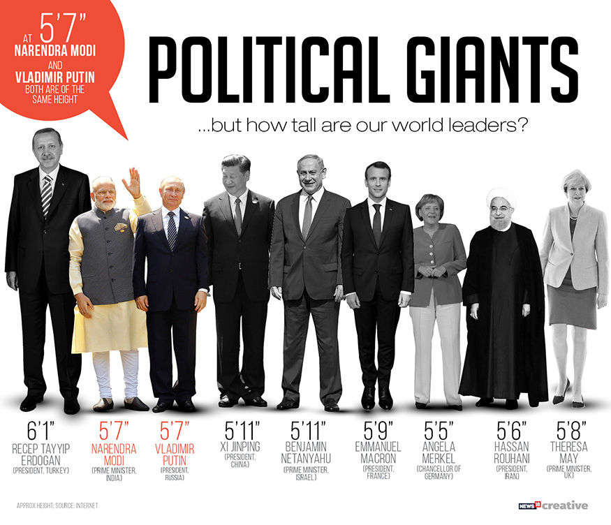 October 2018: Best Infographics of the Month