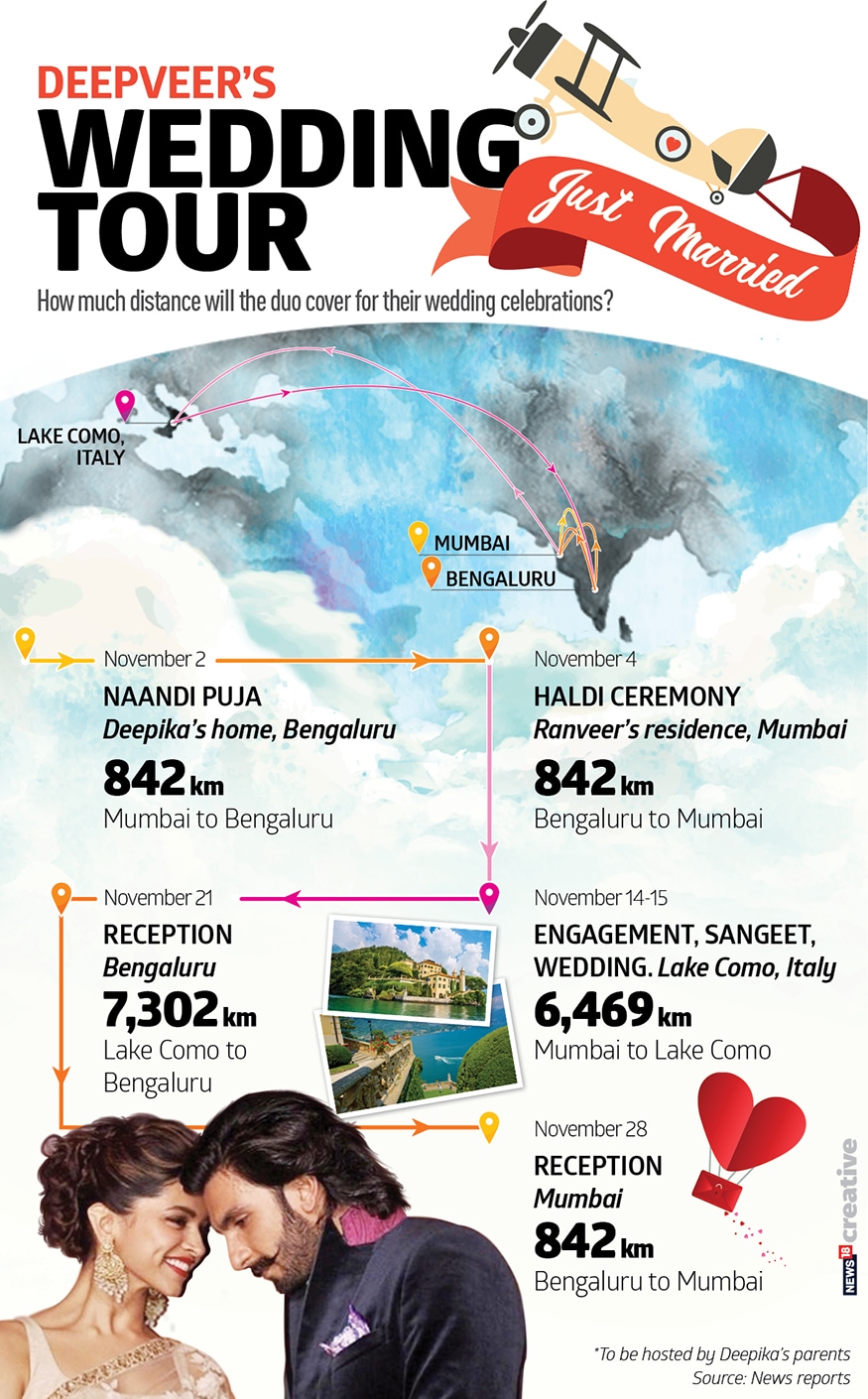 November 2018: Best Infographics of the Month - News18